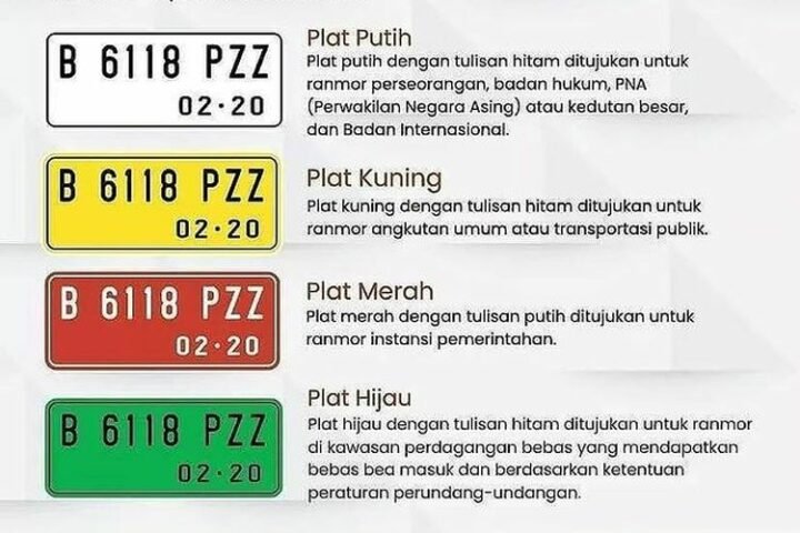 Ini Arti Plat Nomor R dan Daftar Wilayahnya – Navi.id